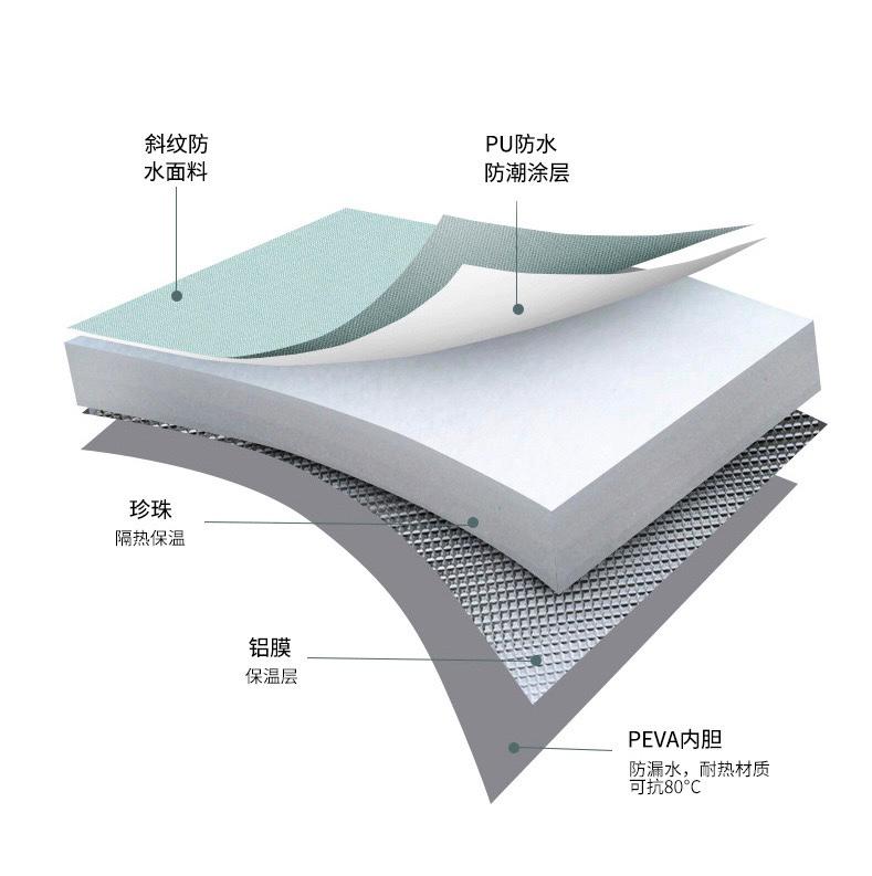 Yuroma Sauna Foot Spa Basin 新款加宽版桑拿保温泡脚袋 – VIENNA PACIFIC SDN. BHD.